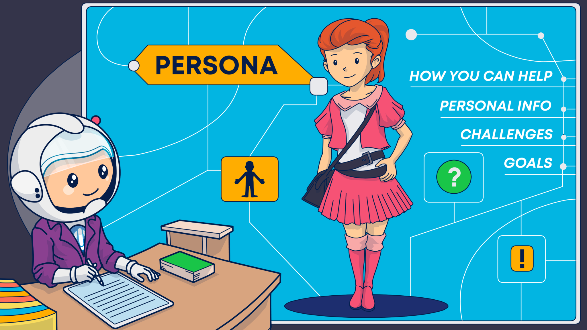 Buyer Personas: Who Should Be Involved in Creating Them and How