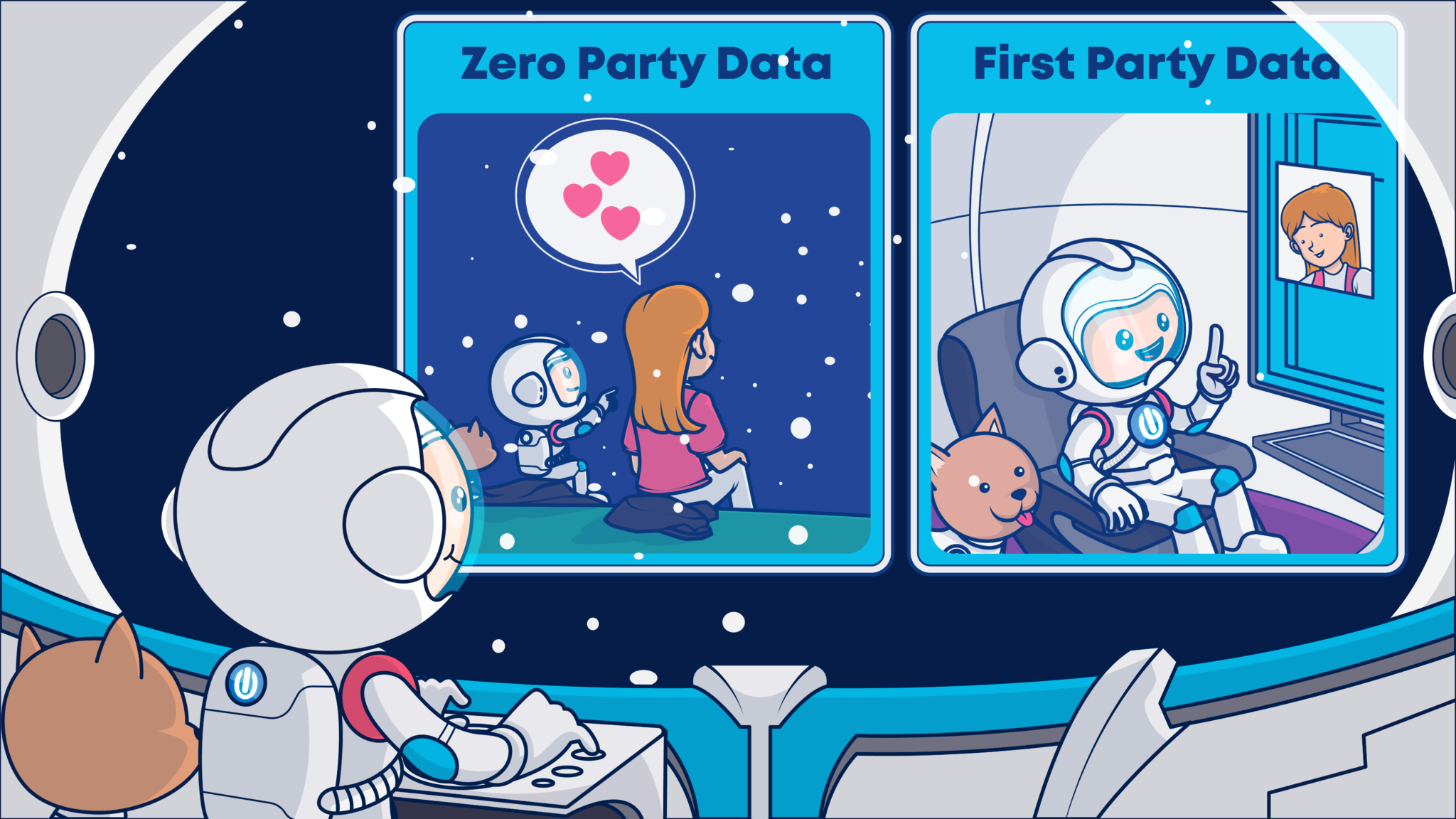 What is the Difference Between First- and Zero-Party Data?