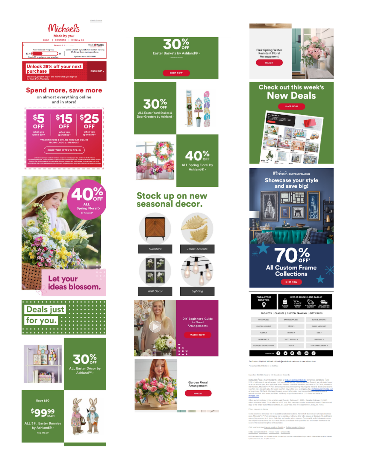 40+ Email Newsletter Best Practices and Tips for 2023