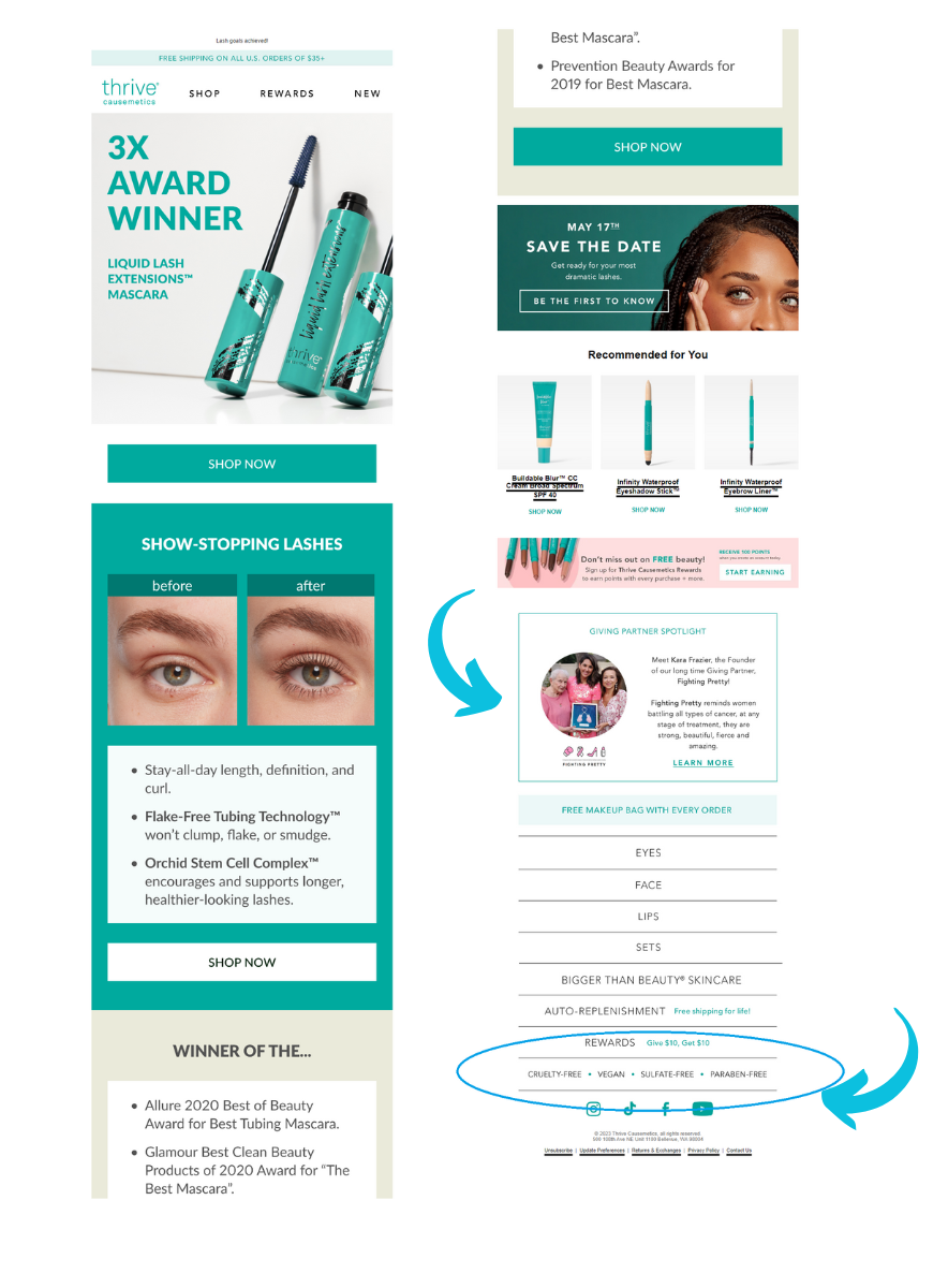 Reaching the conscious consumer with sustainable email marketing campaigns
