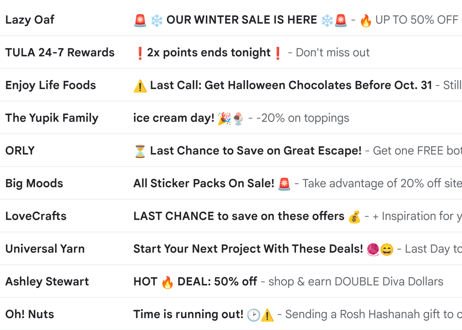 Email emojis for marketing: How and why to use them