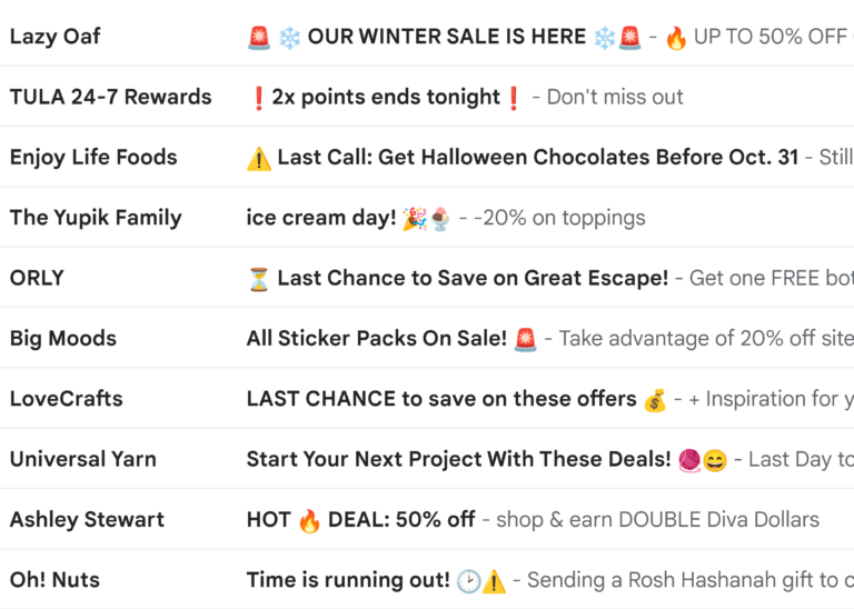 Email emojis for marketing: How and why to use them