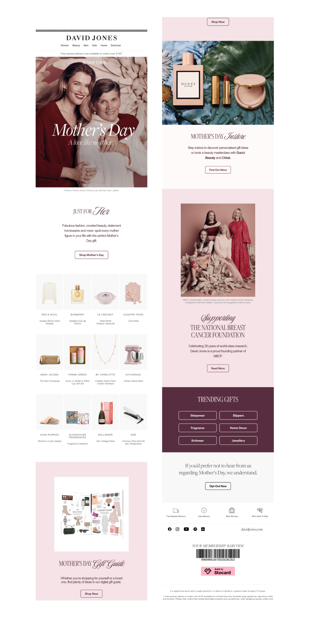 Mother's Day Email Examples (20+) for Copy & Design Inspiration